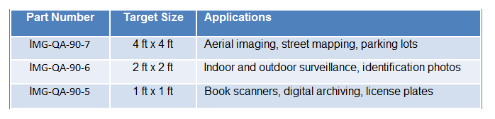 Imaging Gauge Targets – Compass Technical Consulting, LLC